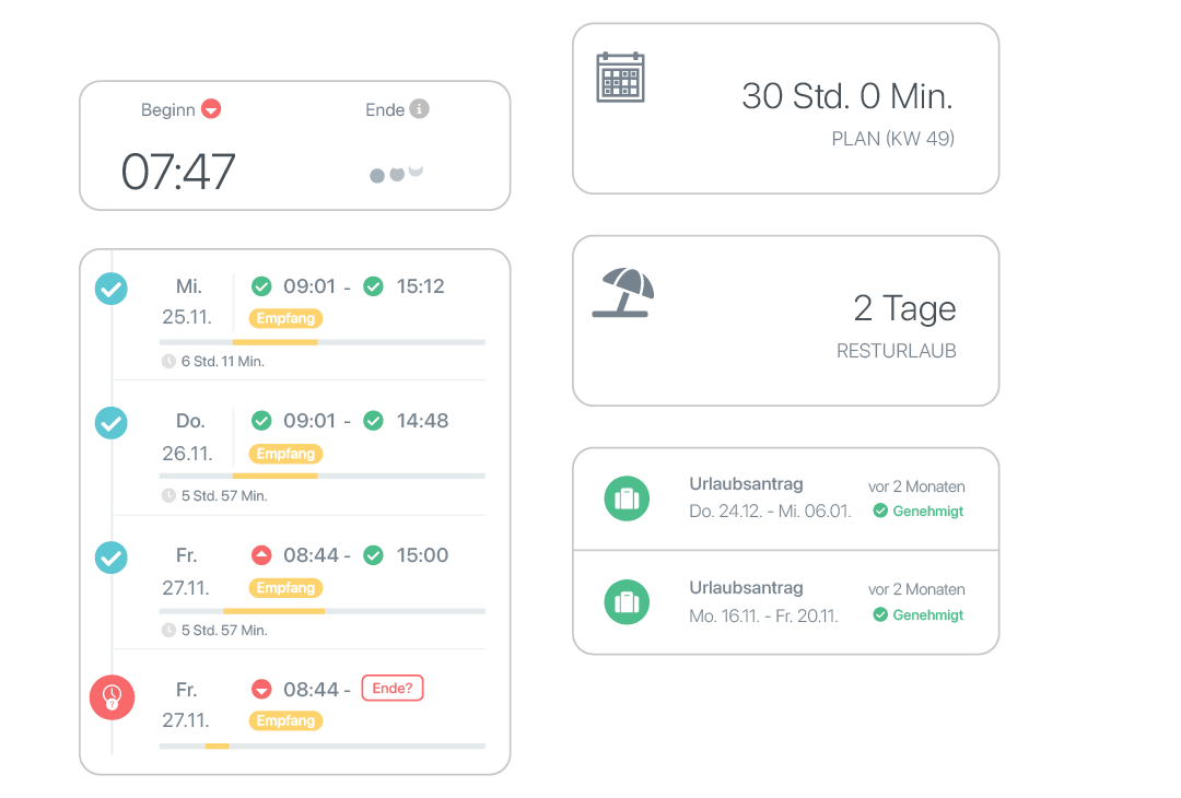 Personal • e2n — Digitale Personalakten