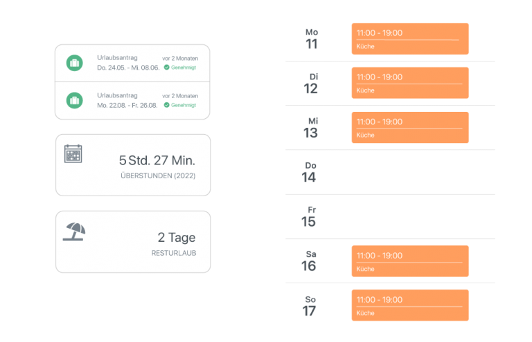 Deine Software für Systemgastronomie • e2n