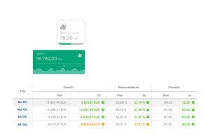 Deine Software für Systemgastronomie • e2n