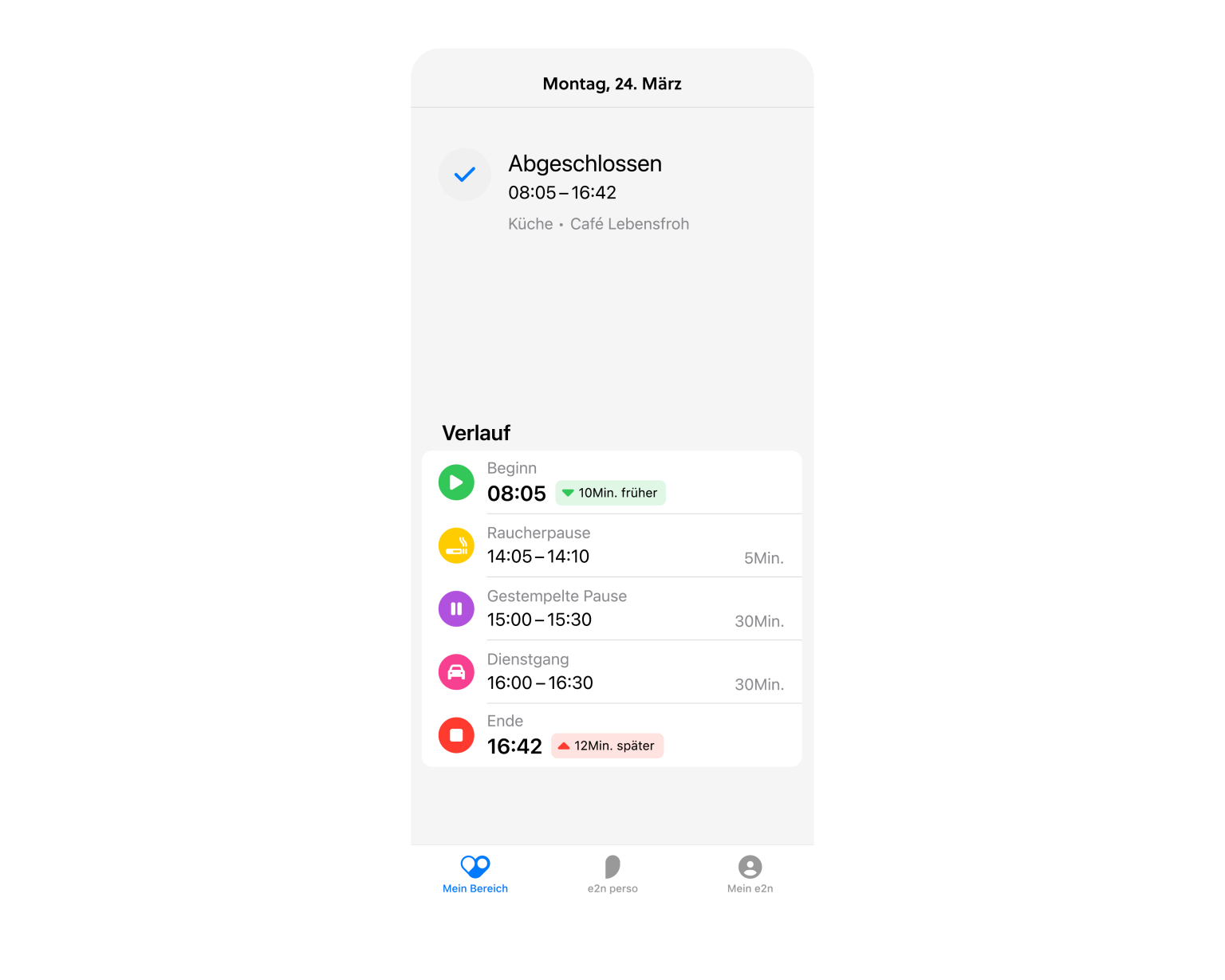 e2n me • Die neue Lieblingsapp für Mitarbeitende